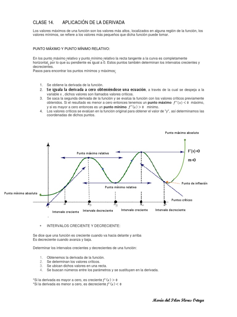 Clase 14. Aplicacion de La Derivada (Comportamiento de Funciones) | PDF | Derivado | Curva