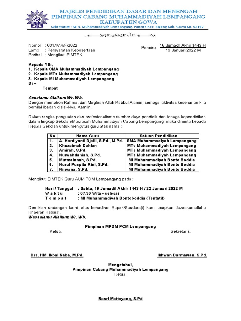 Surat Dikdasmen PCM | PDF
