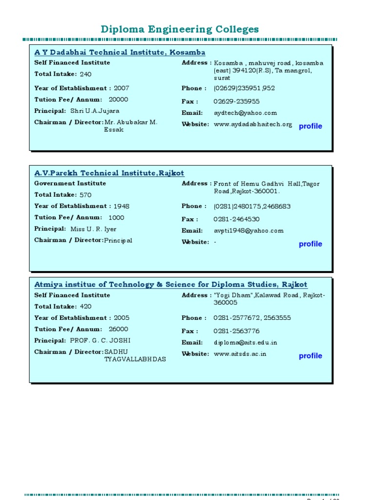 Institute Profile For Diploma Engg | PDF