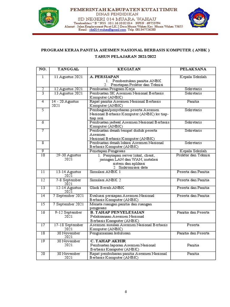 Program Kerja Anbk | PDF