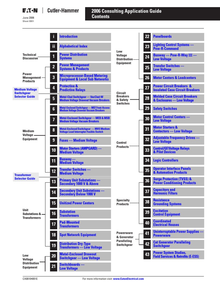 Cutler Hammer | PDF | Electric Power Distribution | Transformer