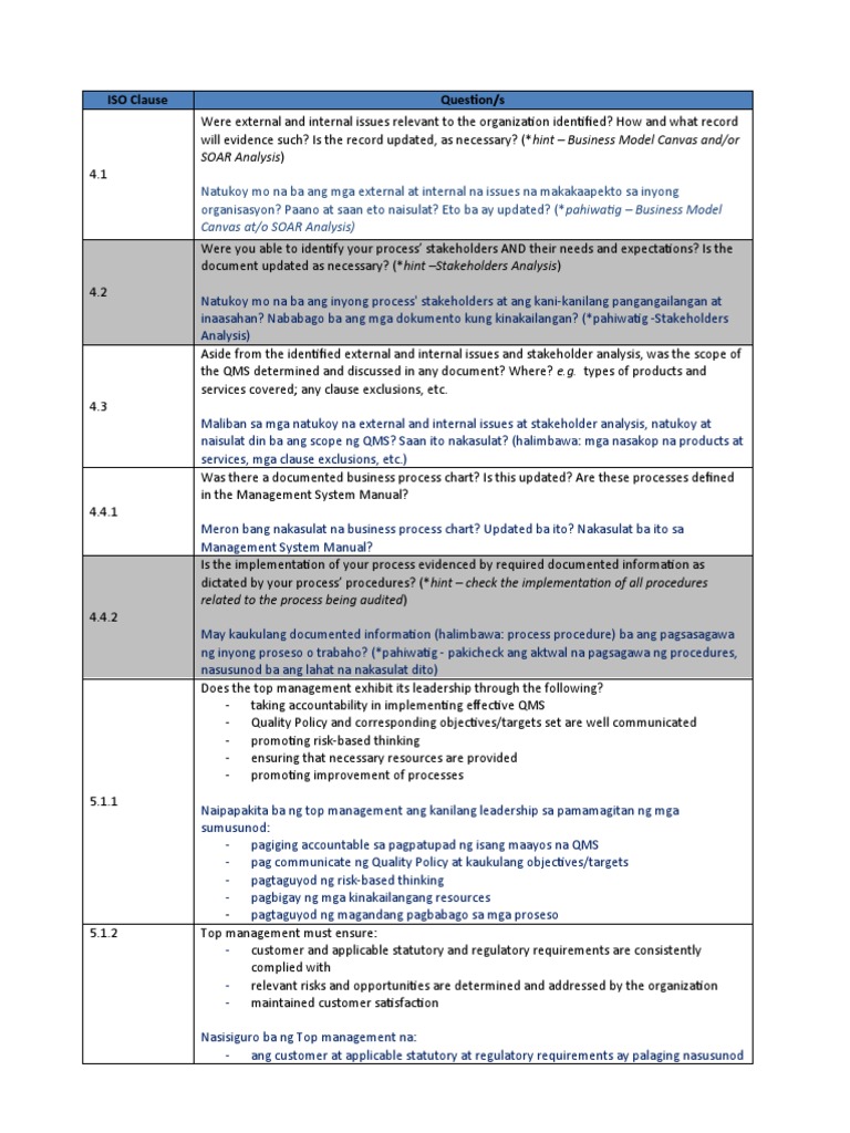 Audit Checklist Questions | PDF | Audit | Quality Management System