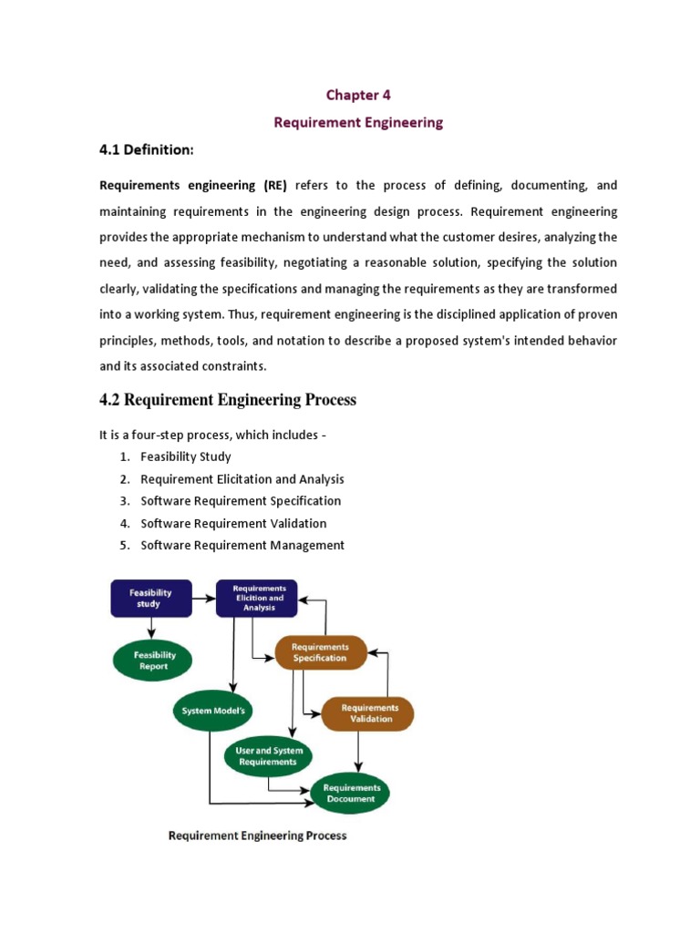 Chapter 4 LL - Requirement Engineering | PDF | Feasibility Study ...