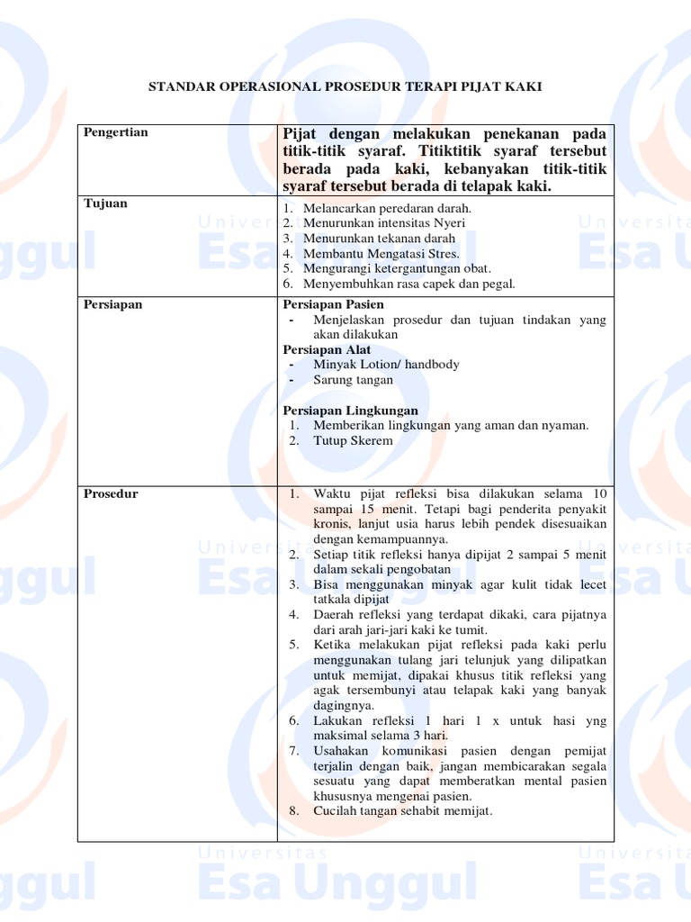 SOP Pijat Refleksi Kaki untuk Kesehatan | PDF