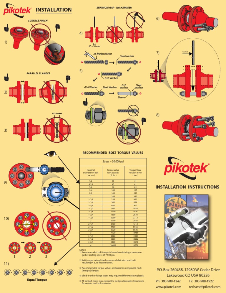 Instalacion de Kits de Aislamiento PIKOTEK | PDF | Mechanical ...