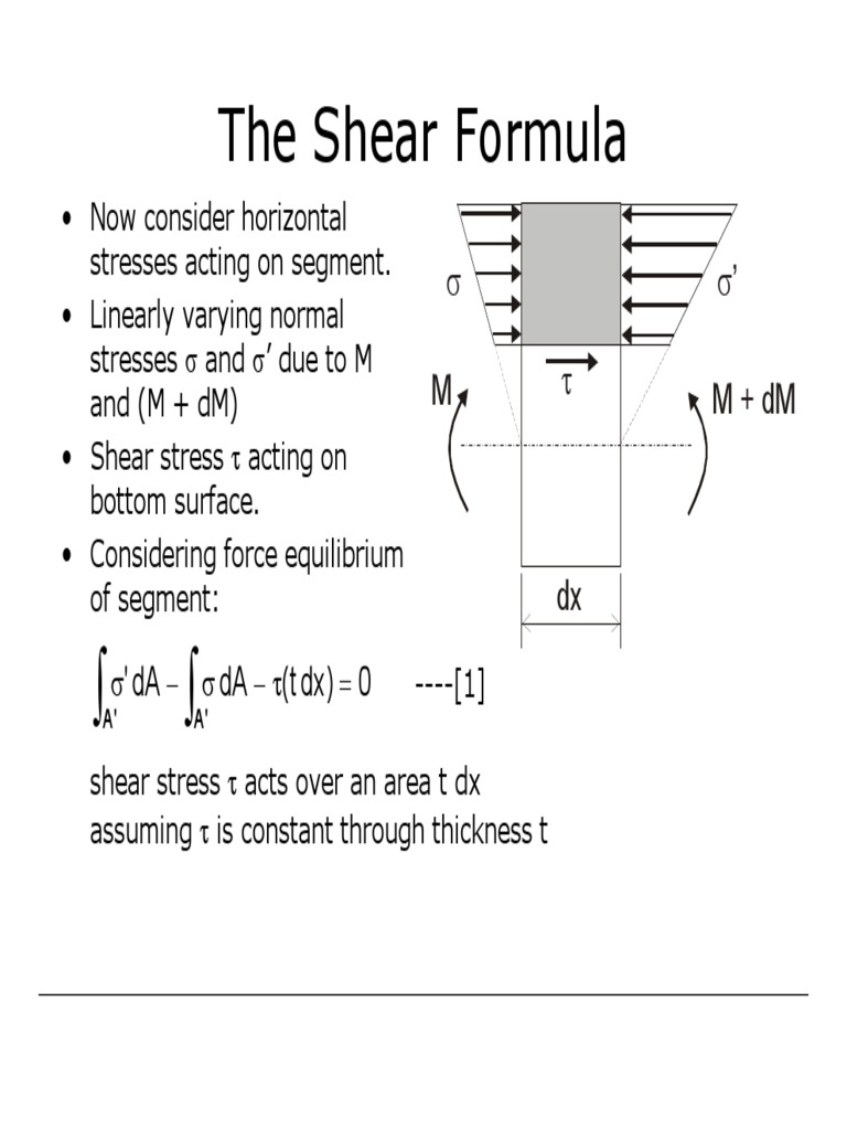 Shear in Beams Derivations | PDF | Bending | Beam (Structure)