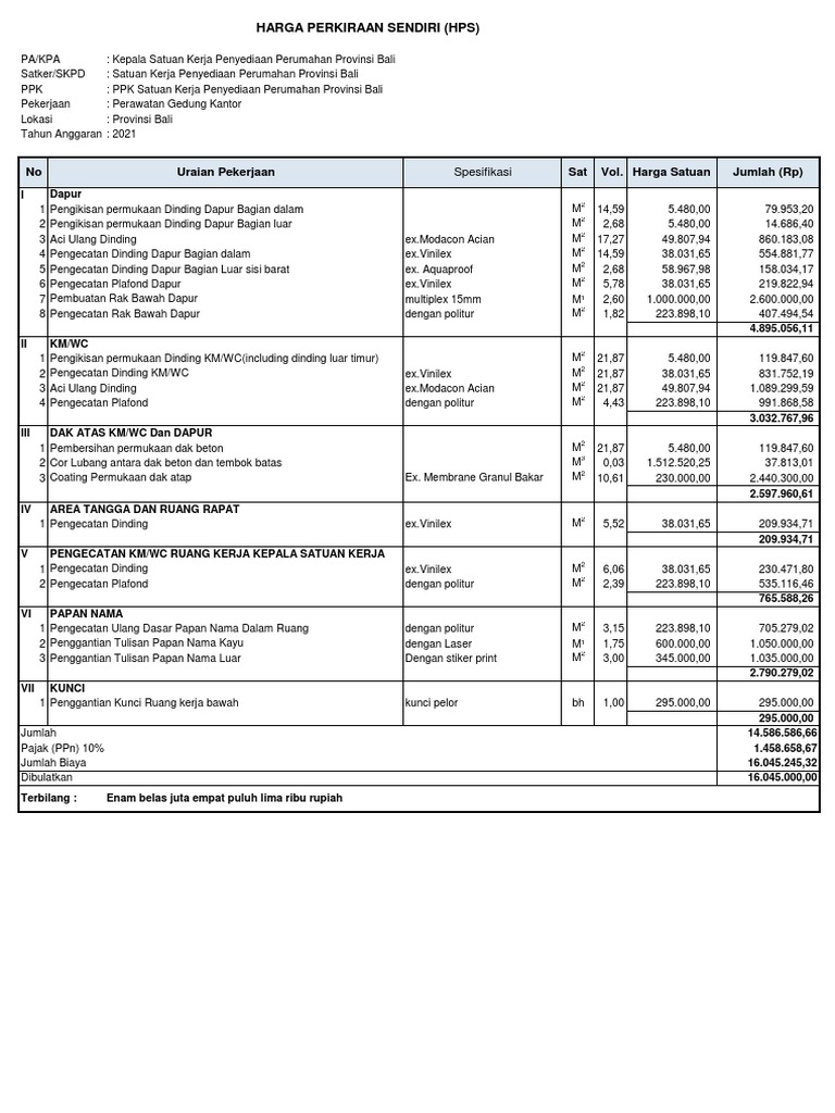 HPS Pemeliharaan 2021 Rev.1 | PDF