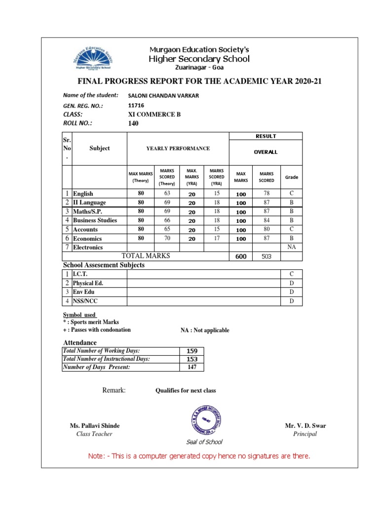 Higher Secondary School: Murgaon Education Society's | PDF