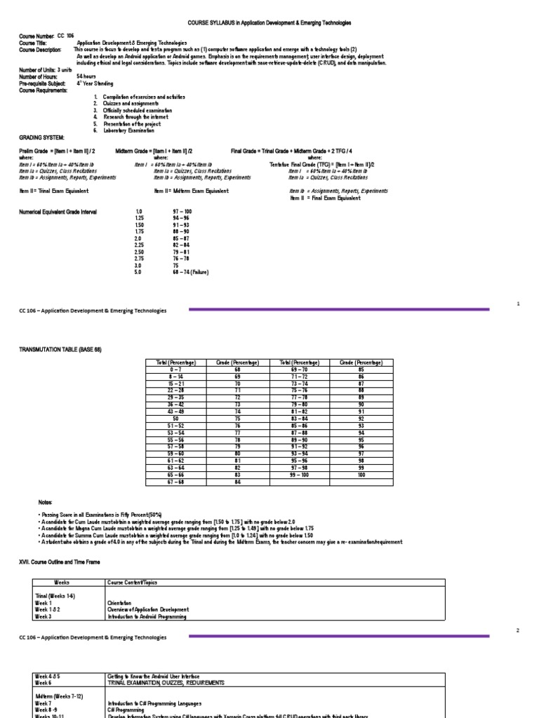 Cc 106 Application Development Pdf Databases Application Software