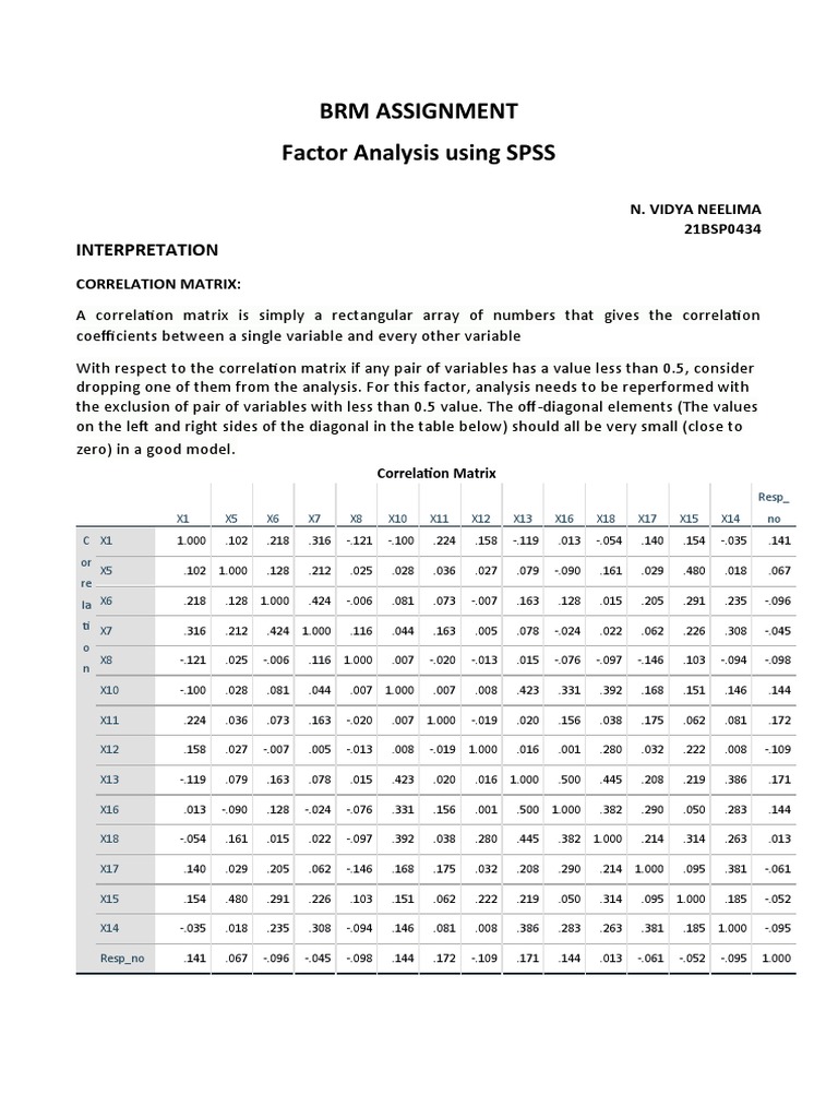 Factor Analysis SPSS | PDF | Factor Analysis | Data Analysis