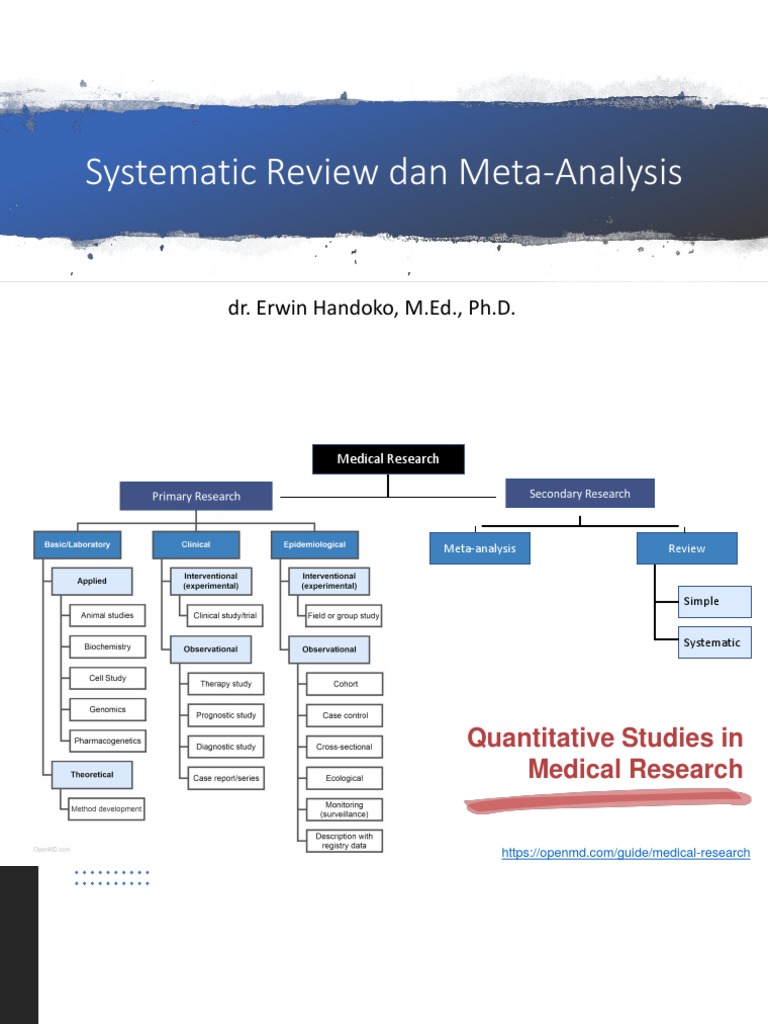 Systematic Review dan Meta-Analysis Medical Research Guide | PDF ...