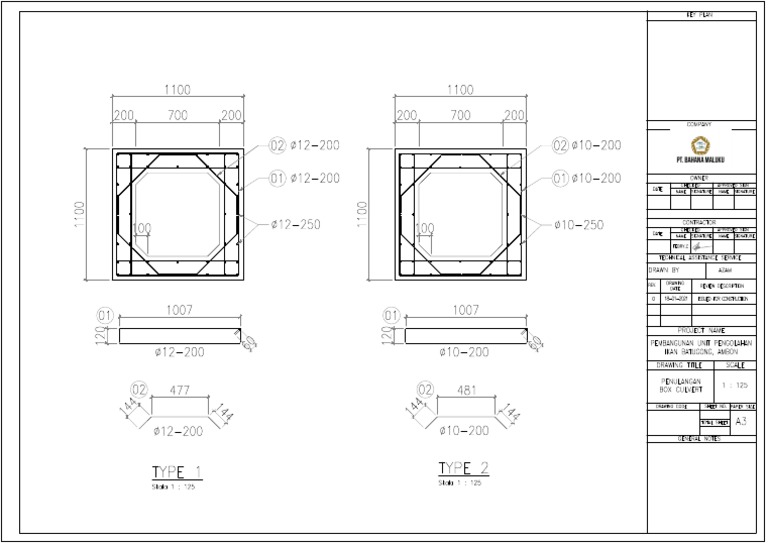 Penulangan Box Culvert | PDF