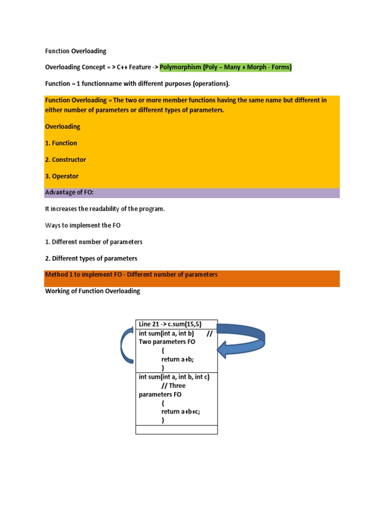 C Function Overloading Pdf Subroutine C