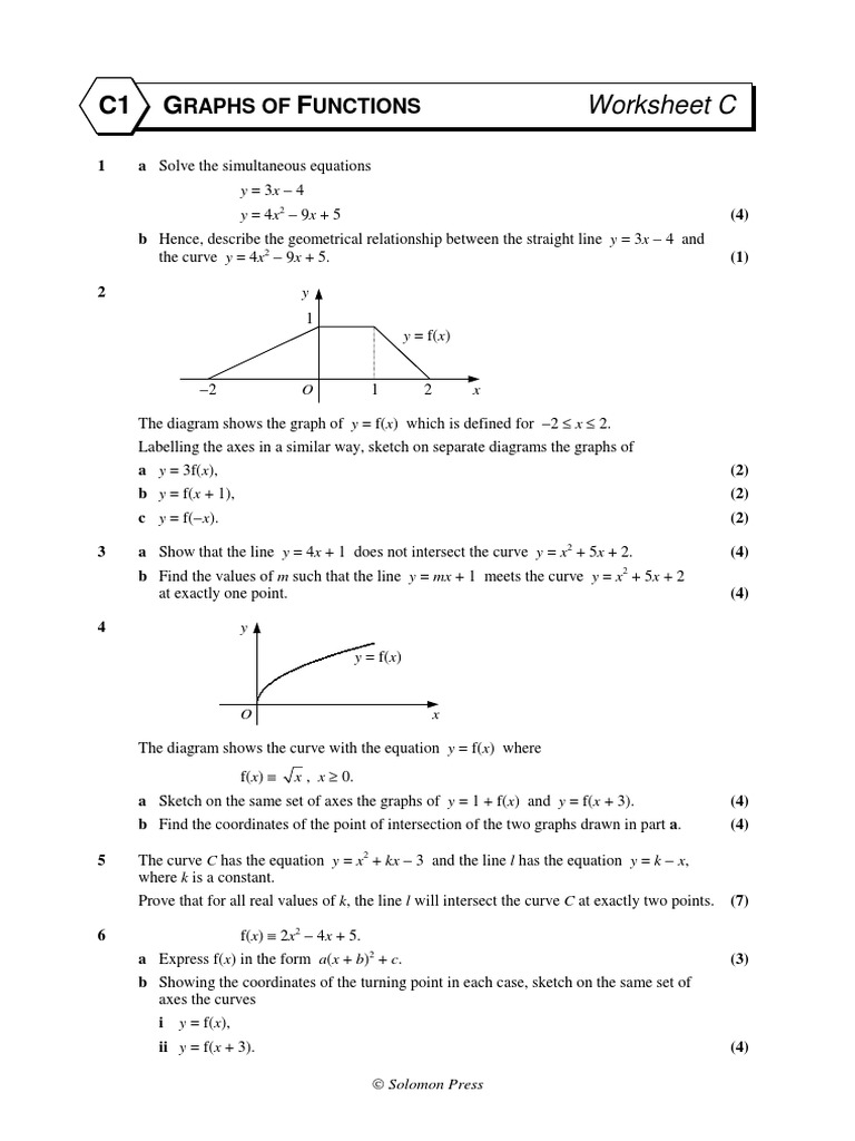 C1 Graphs and Transformations C Questions | PDF | Cartesian Coordinate ...