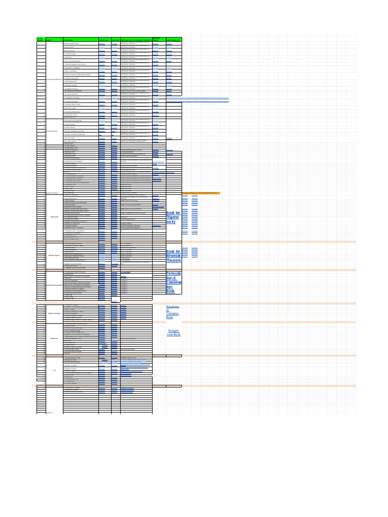 JEE Math Rankers Tracker 4 | PDF | Algebra | Quadratic Equation