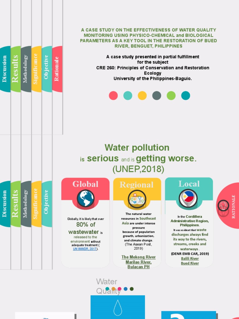 Water quality monitoring key to restoring Bued River | PDF | Water ...