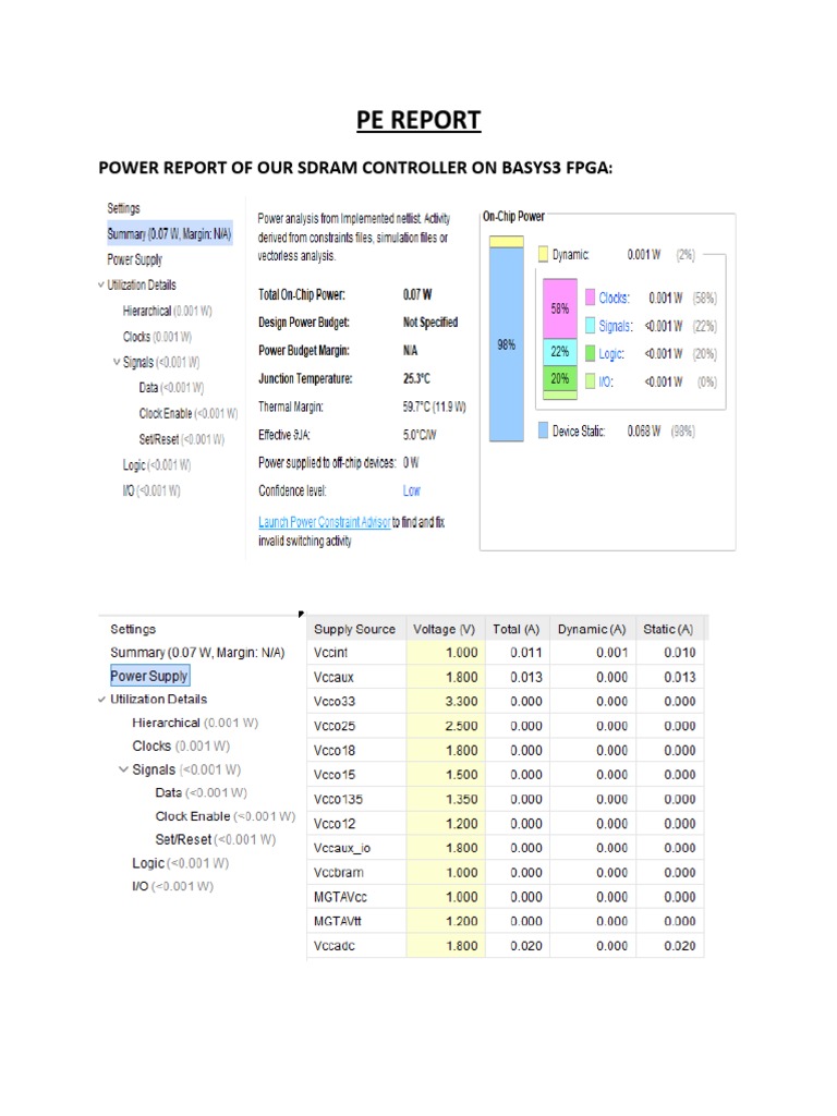 Pe Report: Power Report of Our Sdram Controller On Basys3 Fpga | PDF ...