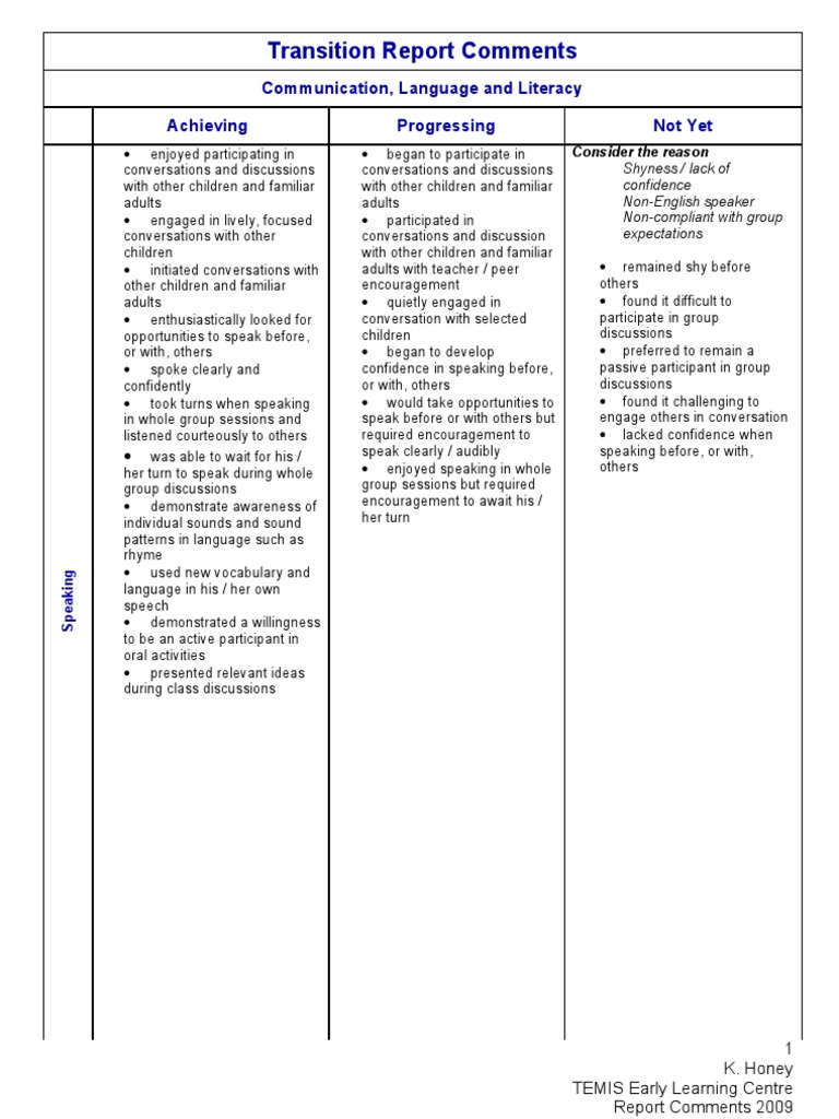 Transition Report Comments | PDF | Literacy | Teachers