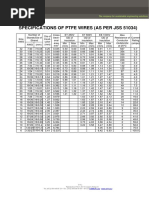Drawdown Ratio and Draw Ratio Balance (DDR & DRB) : Outer Layer | PDF ...
