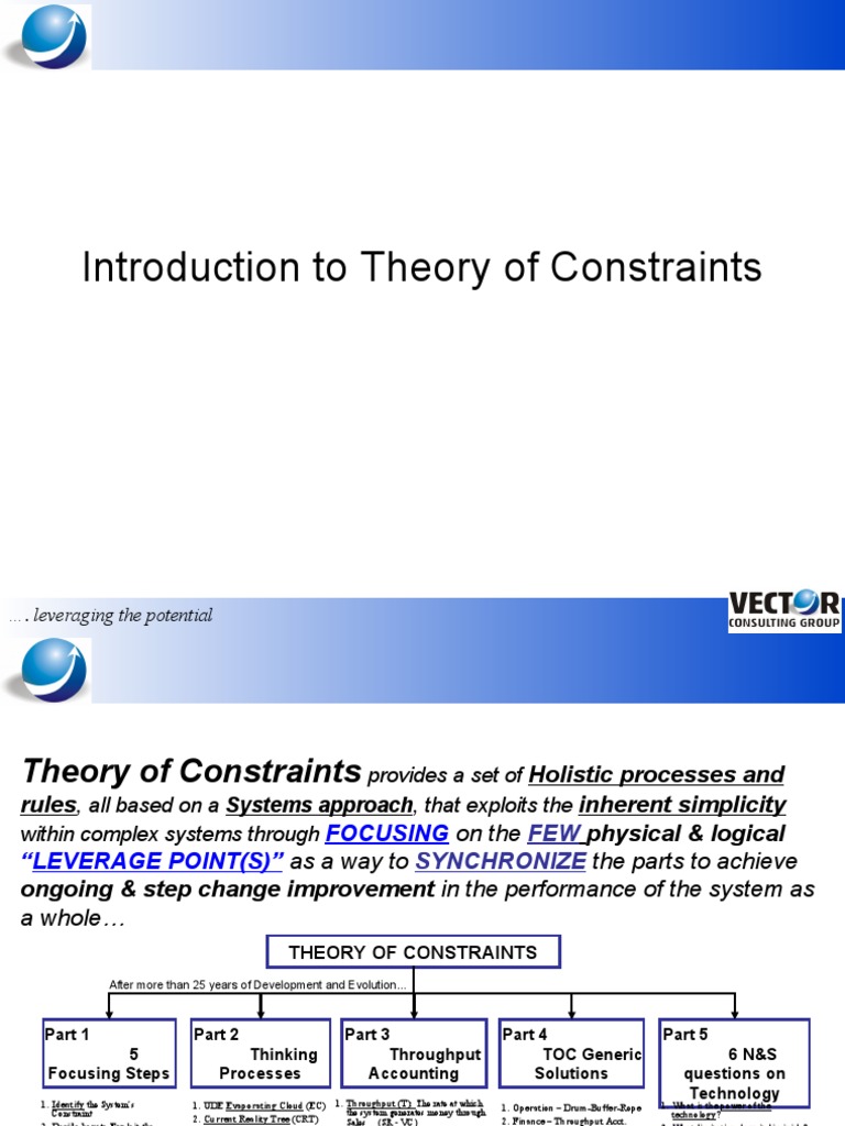 Introduction To Theory of Constraints: . Leveraging The Potential | PDF ...