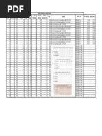 On Duty Nhai Sticker | PDF