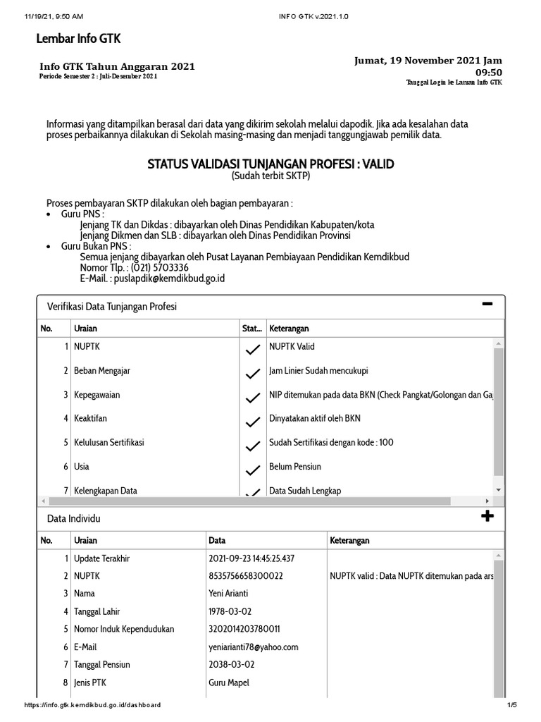 Info GTK Yeni Arianti | PDF