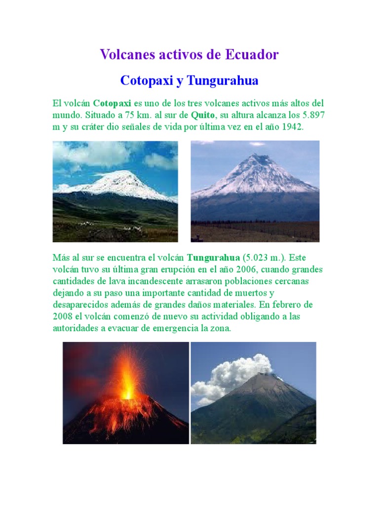 Volcanes Activos de Ecuador