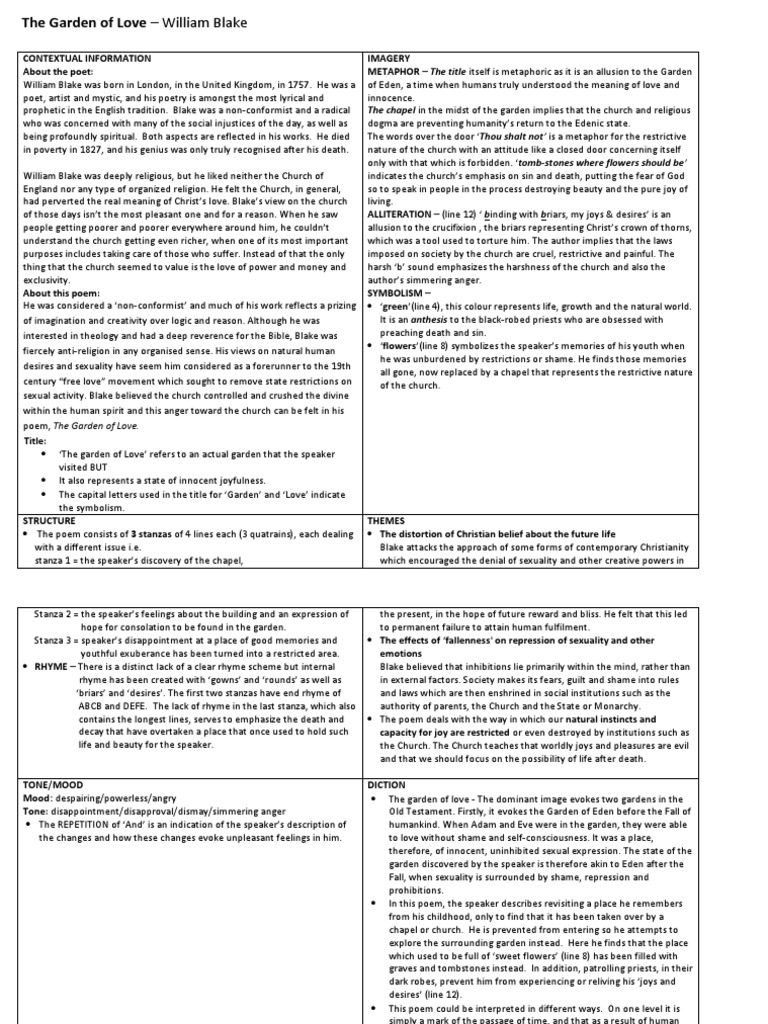 The Garden of Love | PDF | William Blake | Love