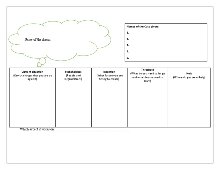 Group Presentation - Outline | PDF