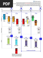 KTEA 3 Score Report Sample | PDF | Human Communication | Applied ...