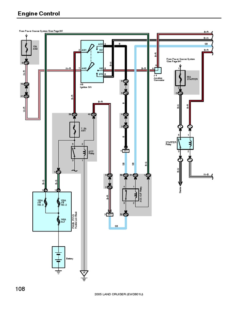 2005 Land Cruiser Schematic | PDF | Rotating Machines | Internal ...