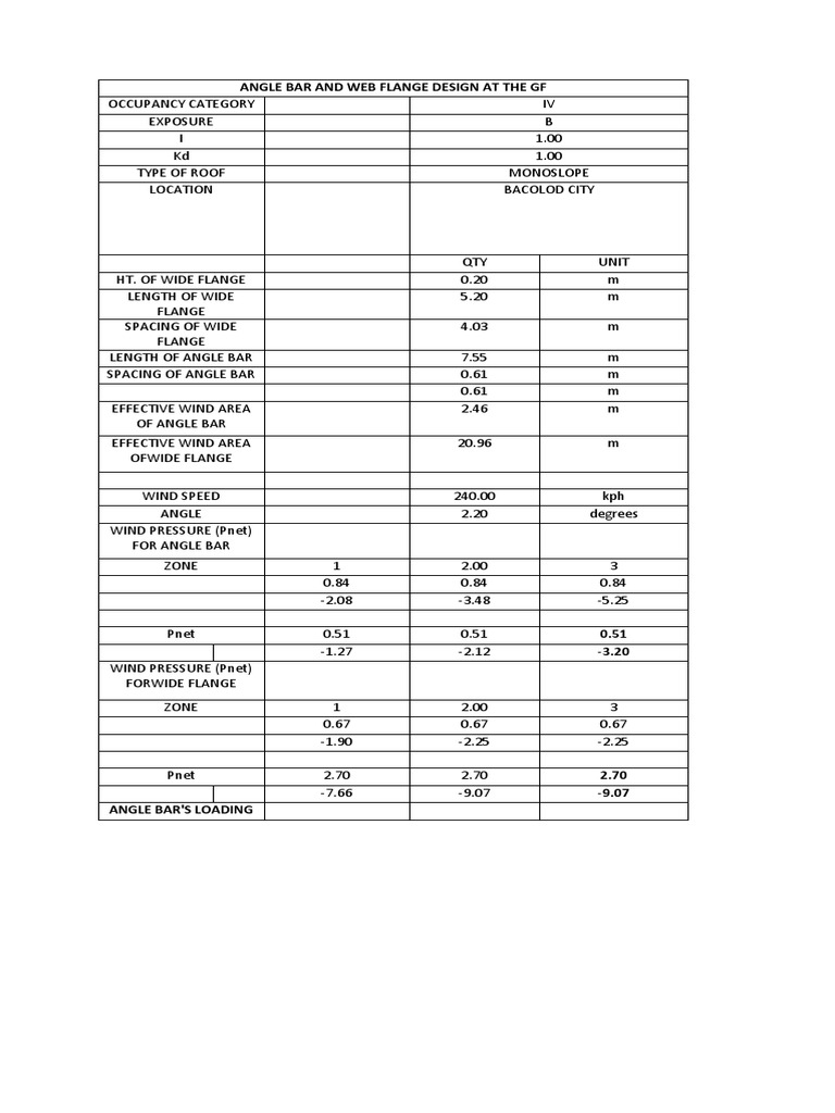 Angle Bar and Web Flange Load Calculation at The GF | PDF | Mechanical ...