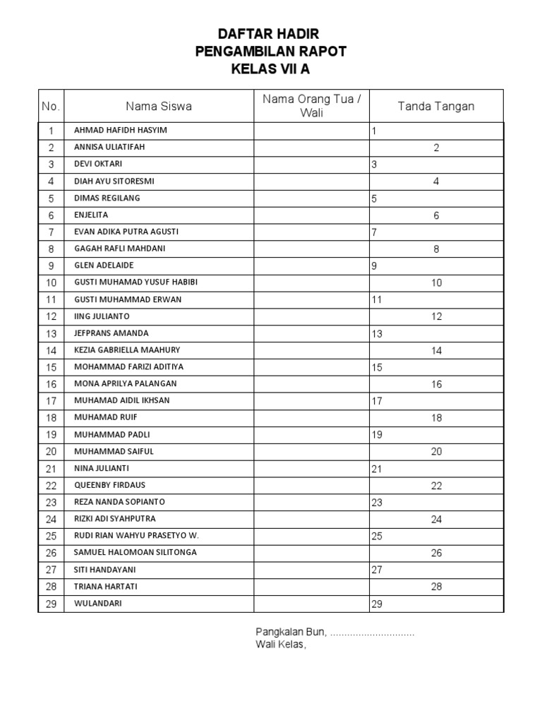 Daftar Hadir Pengambilan Raport 2019 | PDF