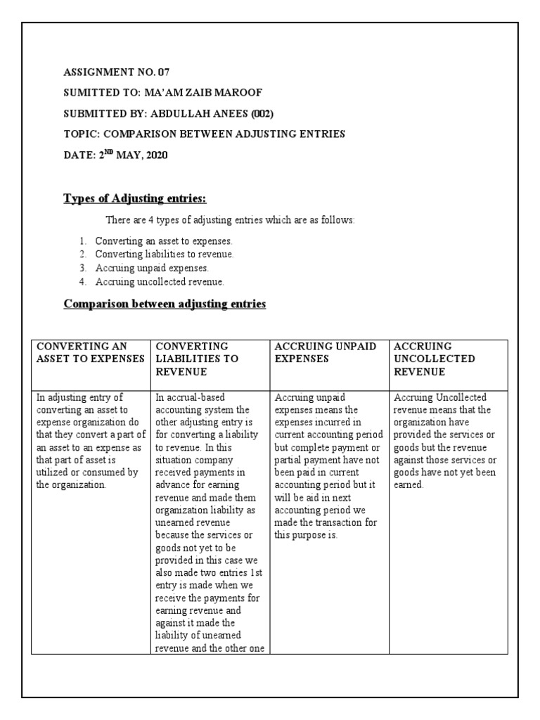 Types of Adjusting Entries | PDF | Expense | Revenue
