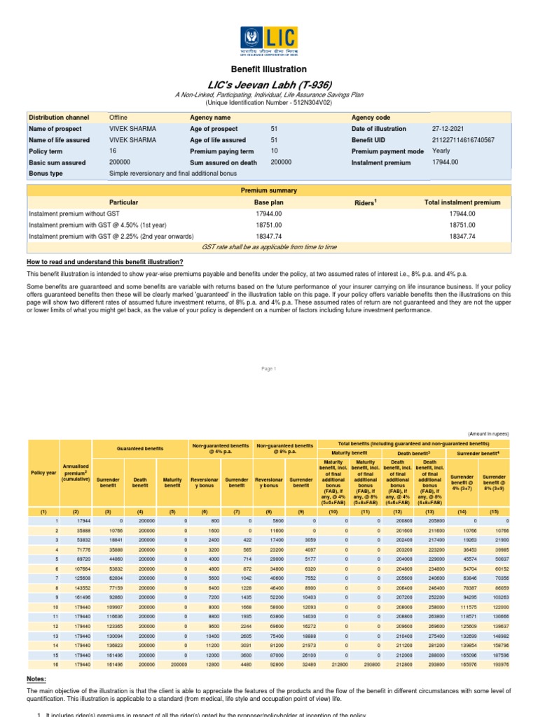 LIC's Jeevan Labh (T-936) : Benefit Illustration | PDF | Insurance ...