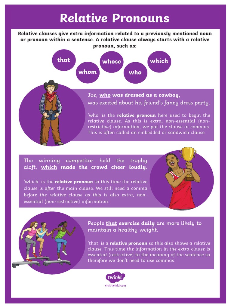 Twinkl T2-E-41614-Relative-Pronouns-Display-Poster-English - Ver - 1 | PDF