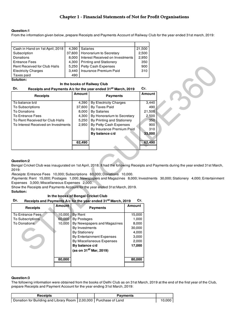 Chapter 1 - Financial Statements of Not For Profit Organisations | PDF ...