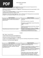 Halimbawa NG Learning Objectives Filipino | PDF