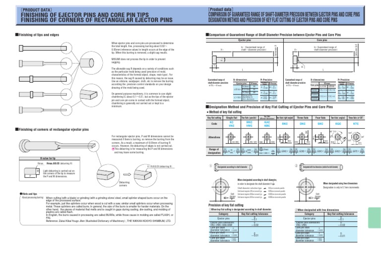 Finishing of Ejector Pins and Core Pin Tips Finishing of Corners of ...