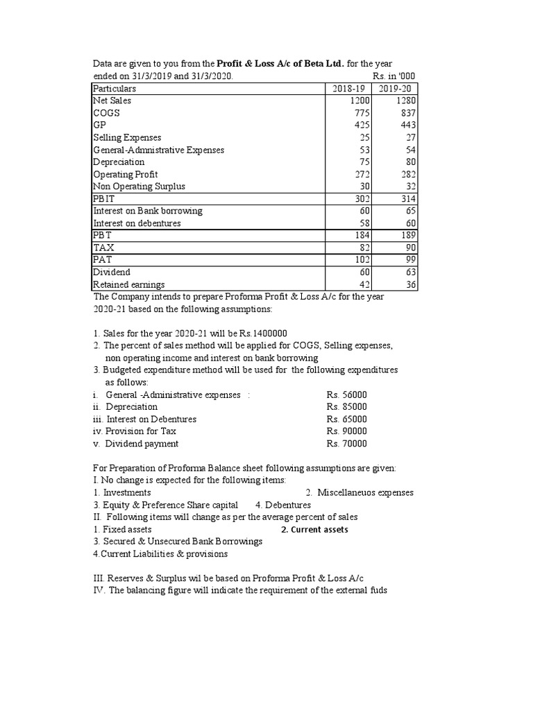 Proforma Statement Illustration BS | PDF | Expense | Equity (Finance)