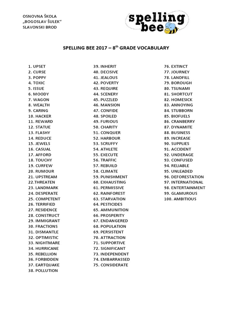 Spelling Bee 2017 - 8 Grade Vocabulary | PDF