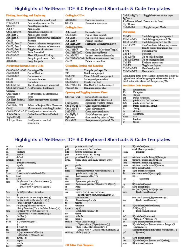 Highlights Of Netbeans Ide 80 Keyboard Shortcuts And Code Templates Pdf Unit Testing 6464