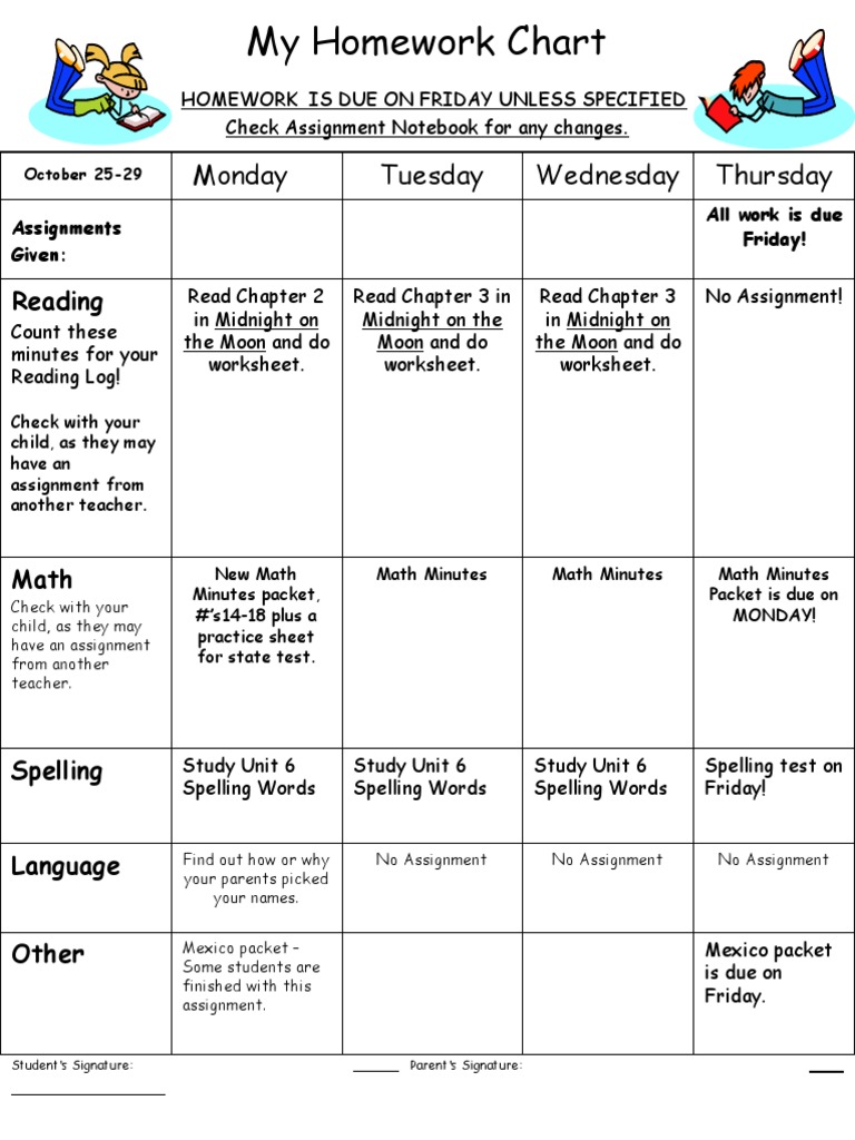 Weekly Homework Assignments Overview | PDF