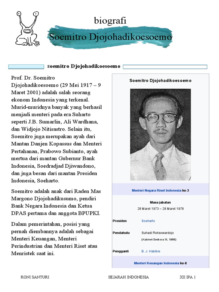 Soemitro Djojohadikoesoemo XII | PDF