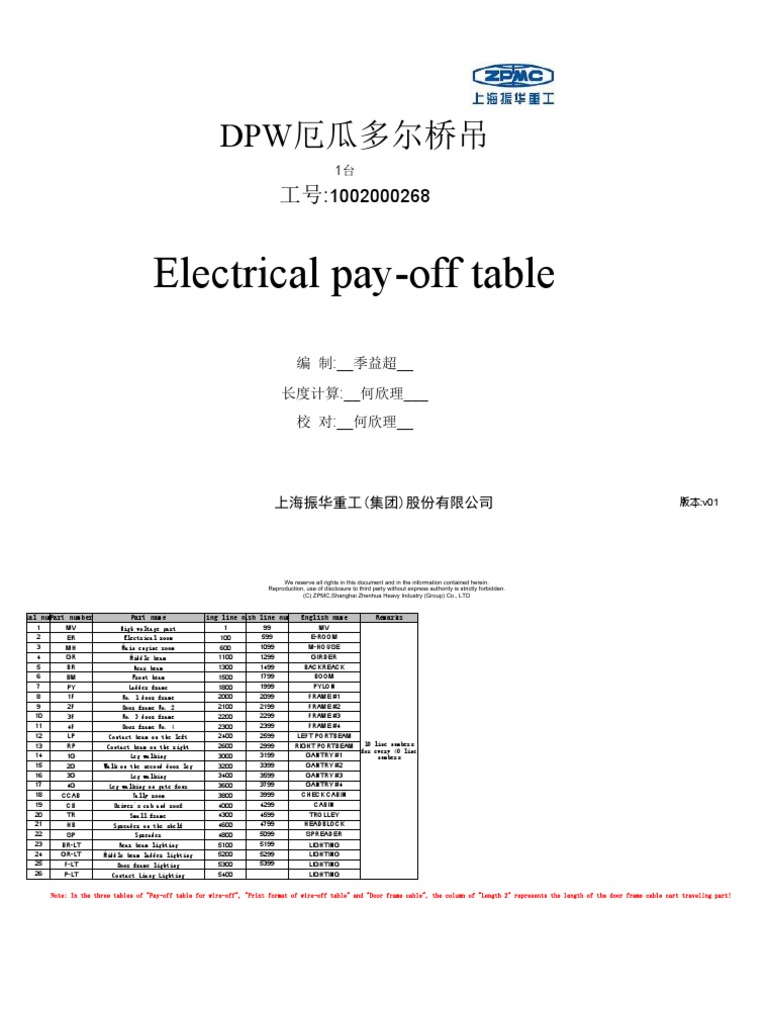 Cableado QC | PDF | Manufactured Goods | Telecommunications