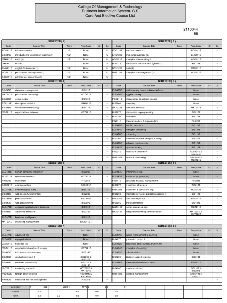 CRS Course Catalog Overview | PDF | Enterprise Resource Planning ...