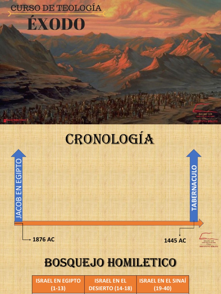 Exodo PDF | PDF | Isis | Religión Egipcia Antigua