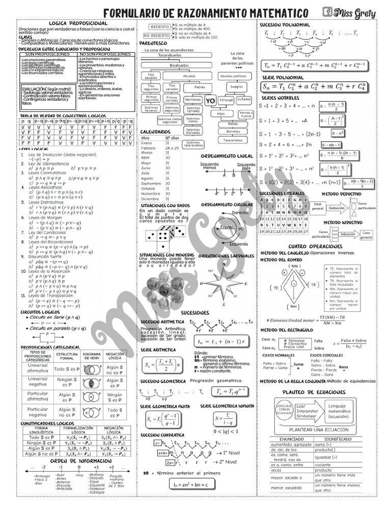 Formulario de razonamiento matemático: Lógica proposicional, sucesiones y proporciones | PDF ...