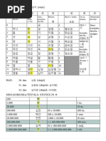Korean Numbers Chart | PDF