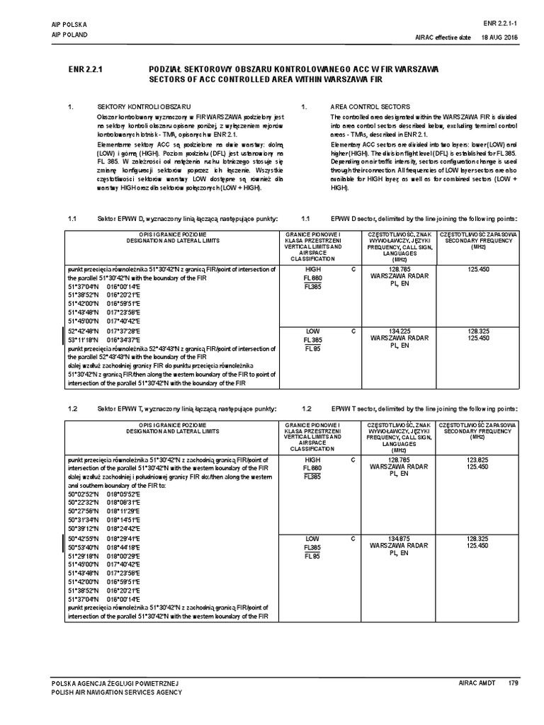 EP ENR 2 2 1 en | PDF